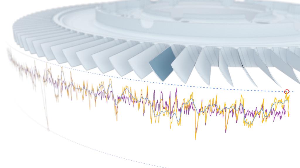 ZEISS CALYPSO software options