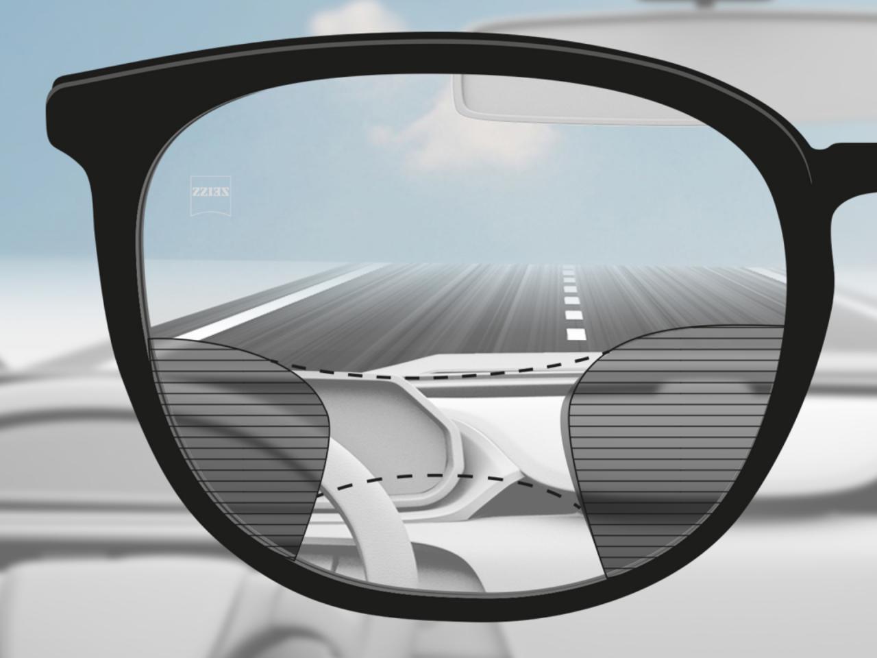 Find the right lenses for YOU.